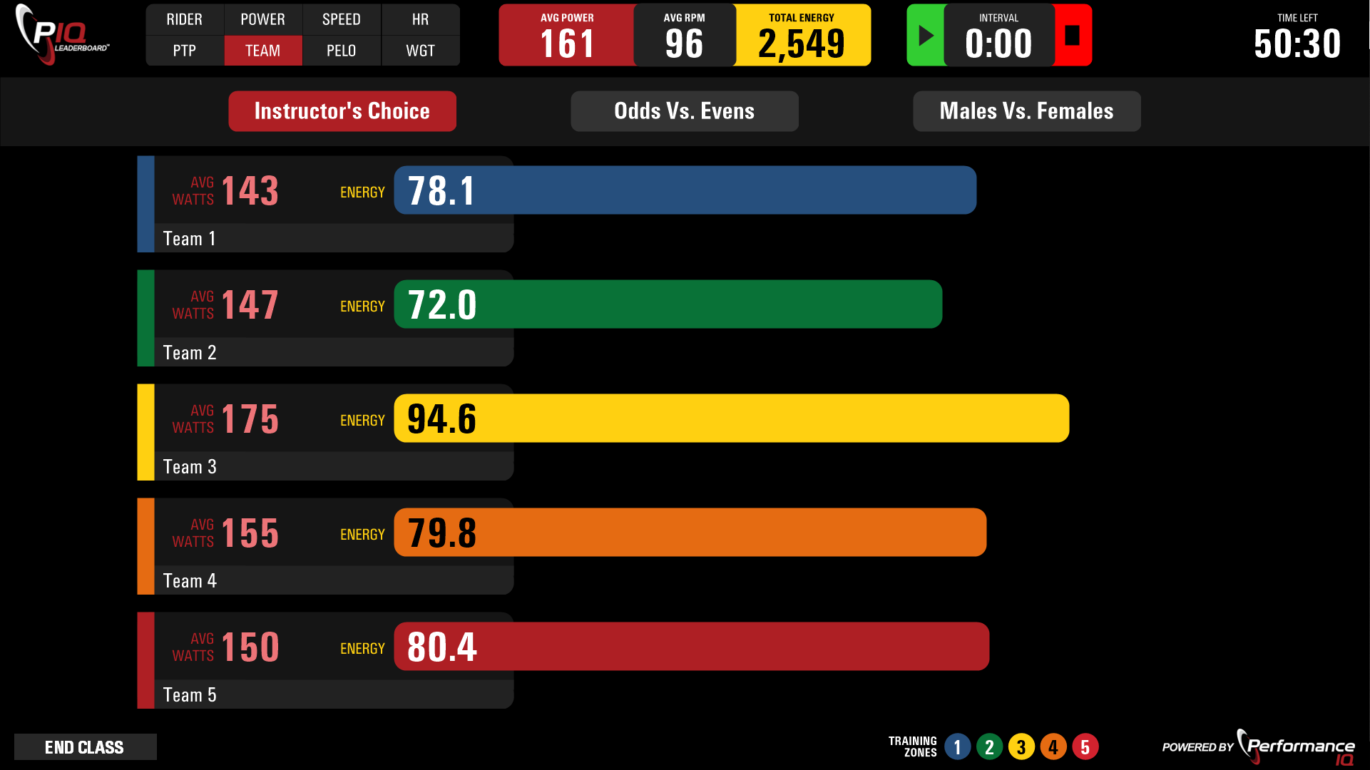 Phoenix Cycling Systems - Home
